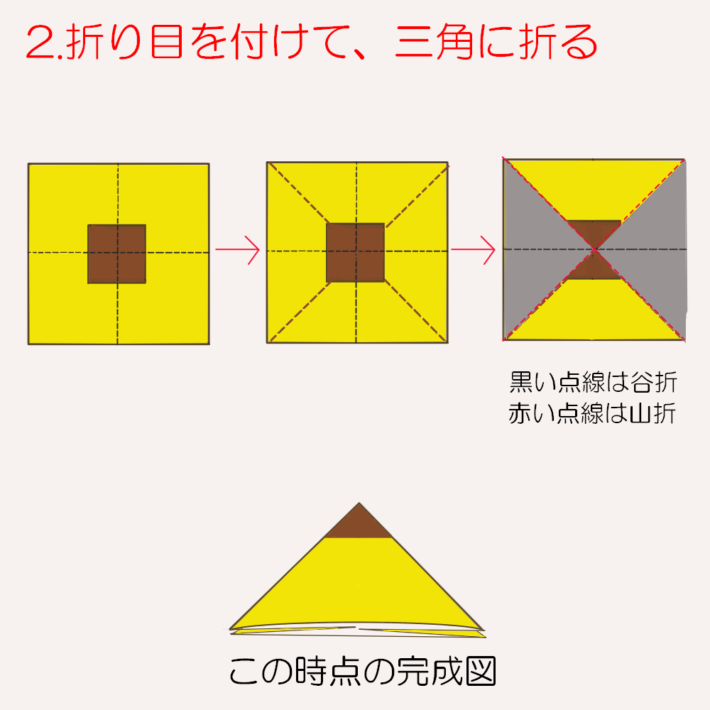 ひまわり折り方2 | comoriの挫折しないデザイン制作ブログ